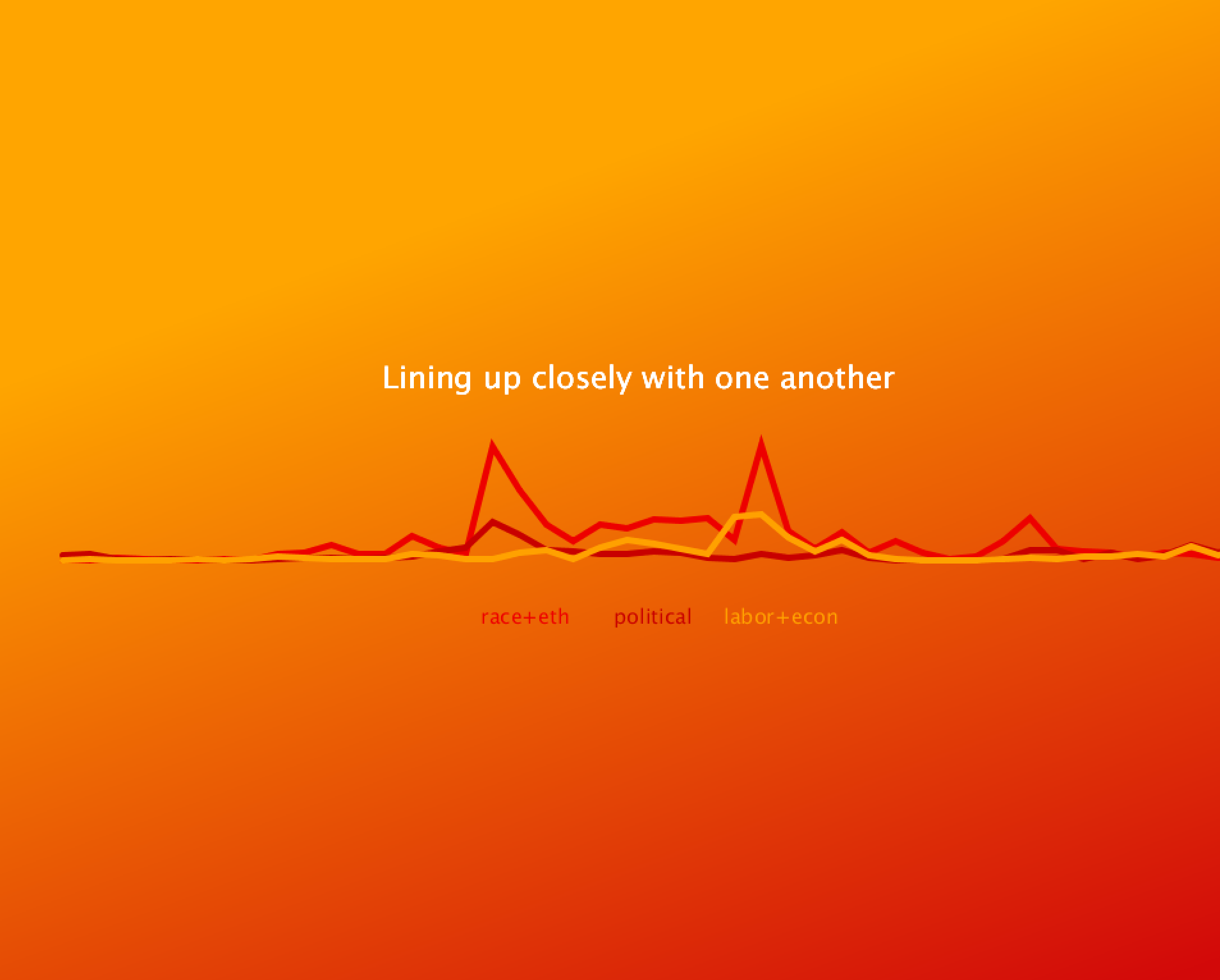 cliodynamics – Pitzer College's Newsprint Magazine